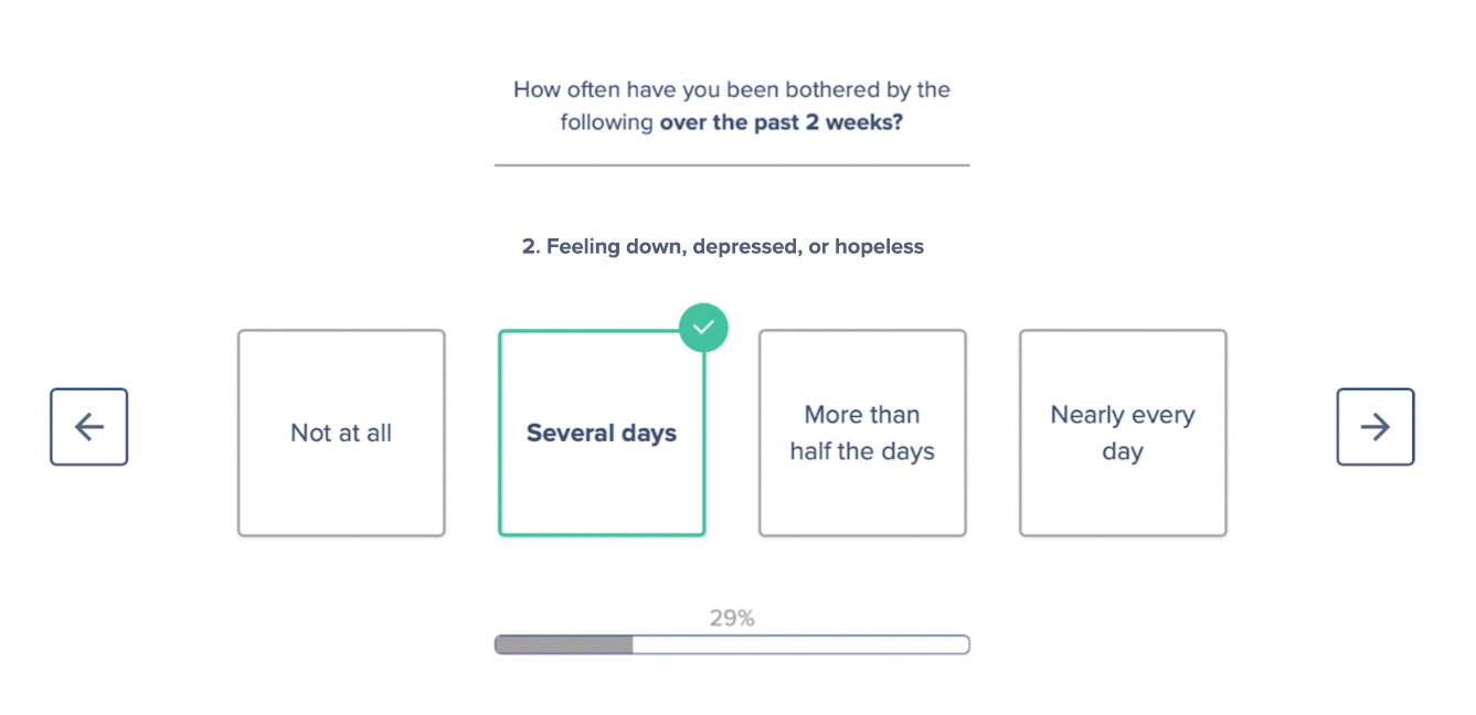 What is the Patient Health Questionnaire (PHQ-9) and how does it work ...